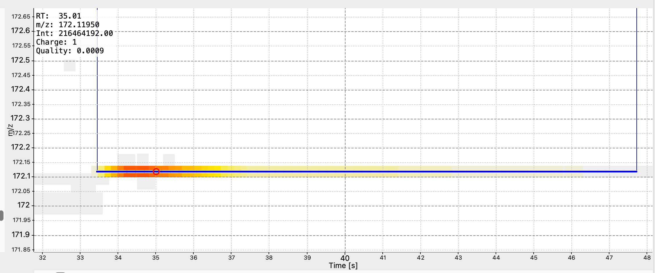 FeatureFinderMetaboIdent issues · Issue #6058 · OpenMS/OpenMS · GitHub