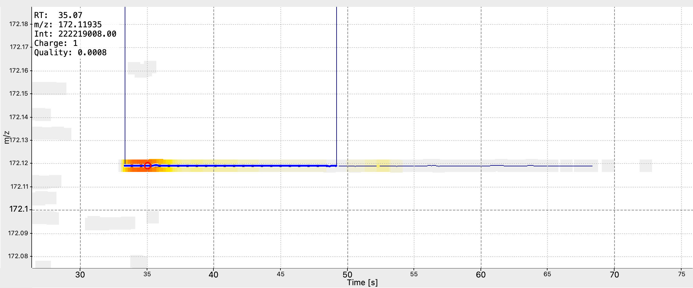 FeatureFinderMetaboIdent issues · Issue #6058 · OpenMS/OpenMS · GitHub