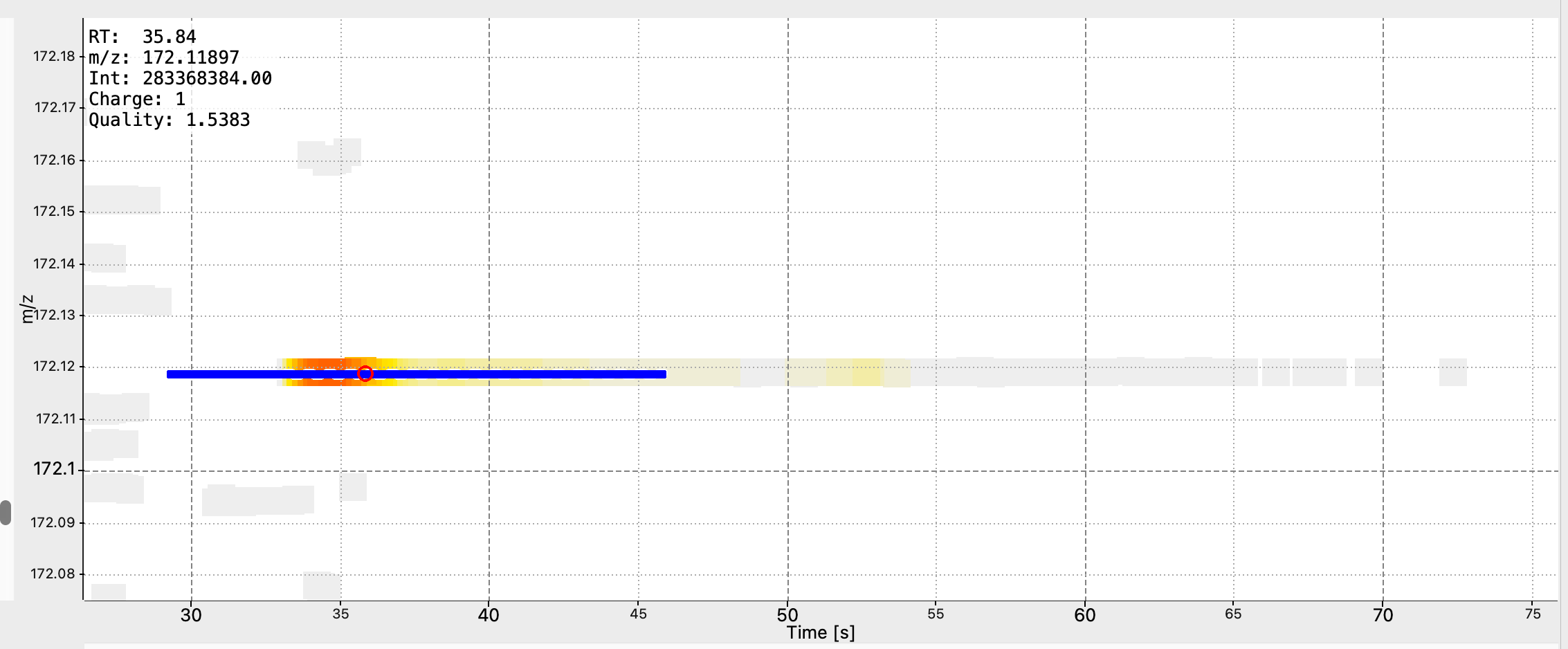 FeatureFinderMetaboIdent issues · Issue #6058 · OpenMS/OpenMS · GitHub