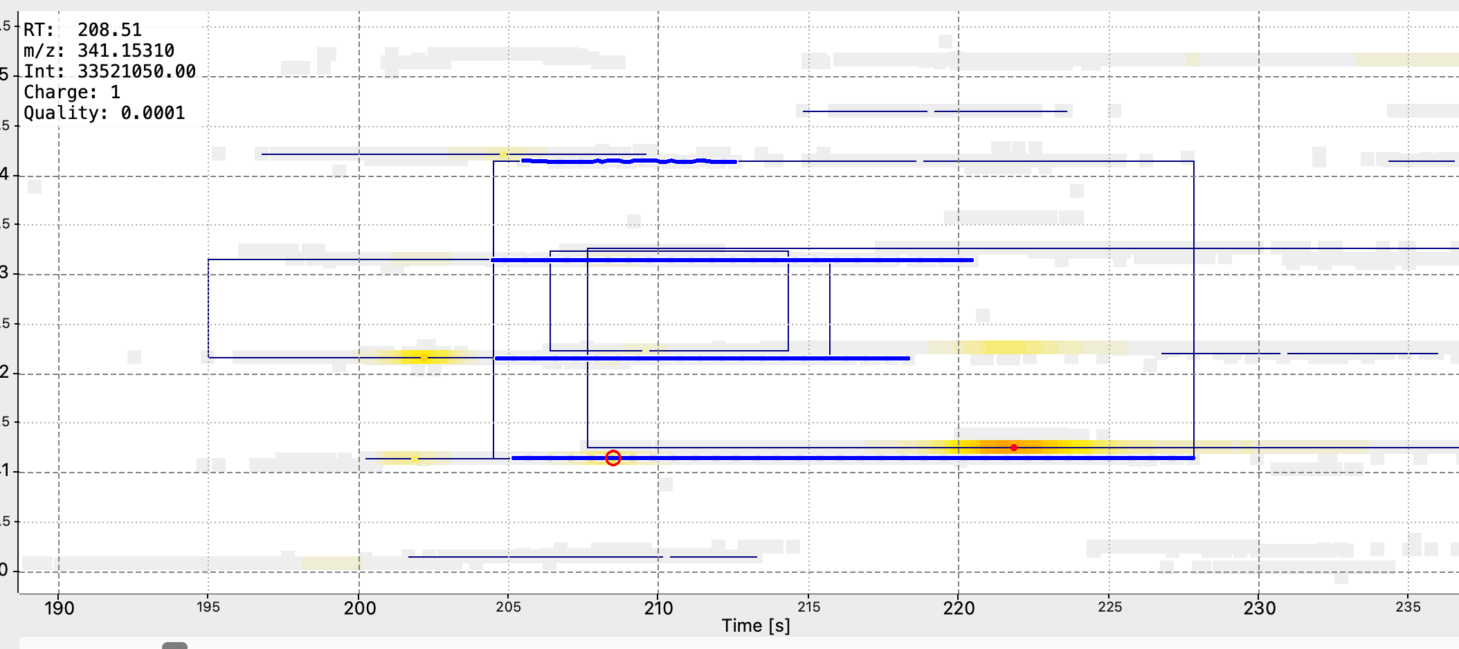 FeatureFinderMetaboIdent issues · Issue #6058 · OpenMS/OpenMS · GitHub