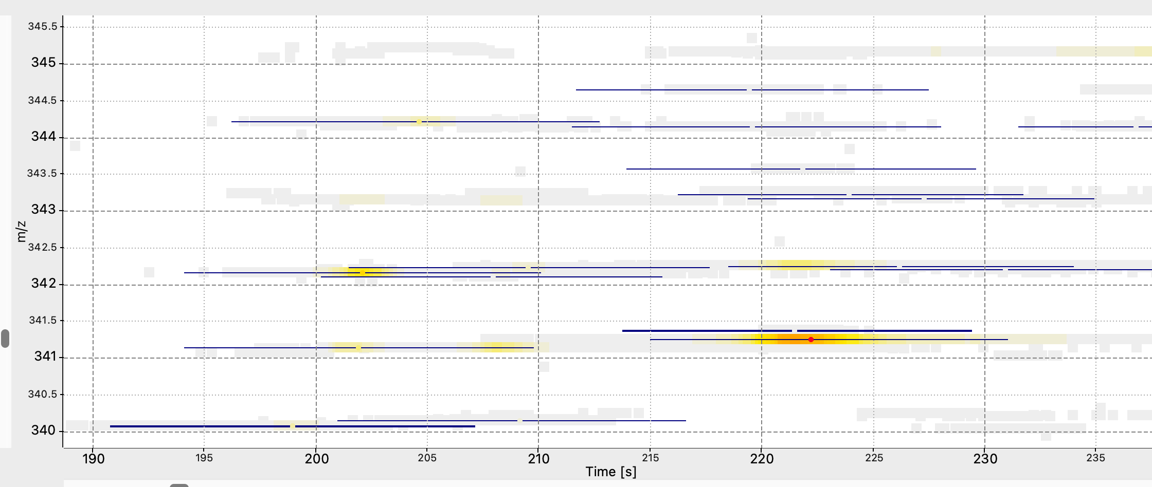FeatureFinderMetaboIdent issues · Issue #6058 · OpenMS/OpenMS · GitHub
