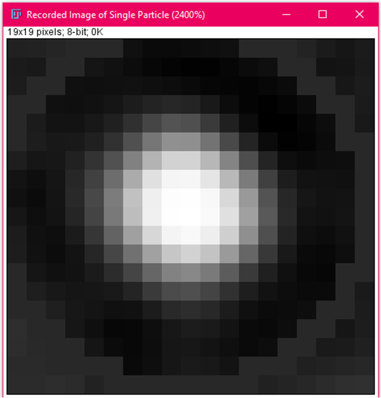 GitHub - anaacayuela/SingleEventDetector_: This ImageJ/Fiji plugin was ...