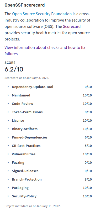 Improve OpenSSF Scorecard Score · Issue #305 · fluxcd/notification-controller · GitHub