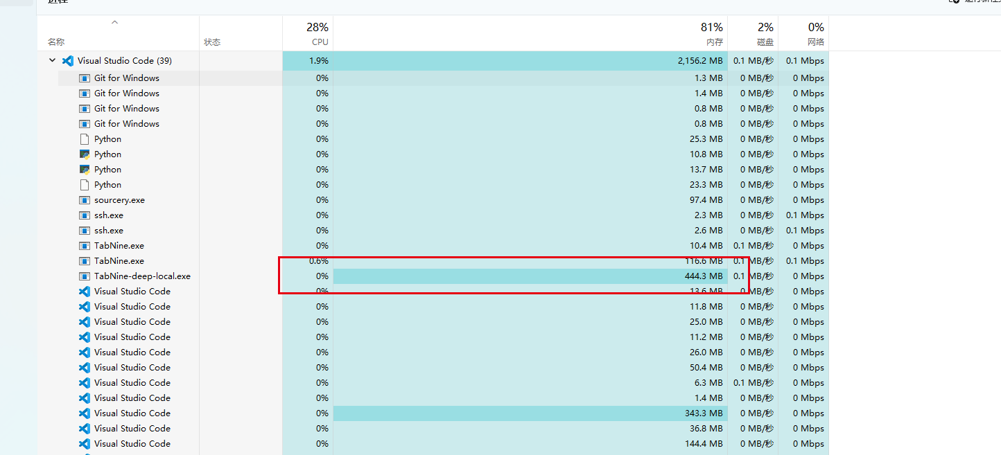 when I use TabNine in vscode, I can't rename my folders or files. · Issue #1013 · codota/tabnine ...
