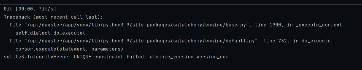 [critical] Daemon Not Working Properly Since 1 0 7 · Issue 9586 · Dagster Io Dagster · Github