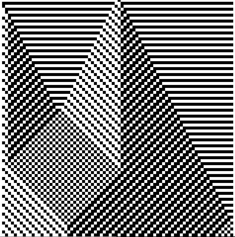 GitHub - kbnewbee/Cellular-Automata: Visualization of Elementary Cellular Automaton and Game of Life