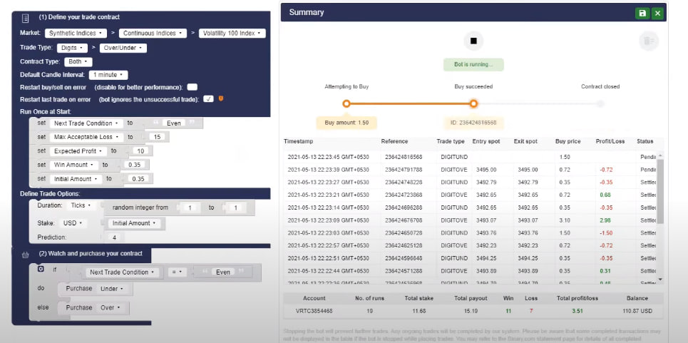 Binaryderiv Bot · Issue 3845 · Binary Combinary Bot · Github