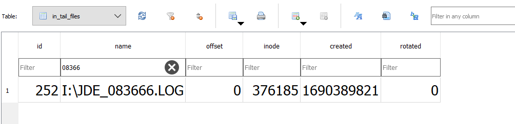 Input Tail Does Not Read All The Logs In The Drive · Issue 7758 · Fluentfluent Bit · Github