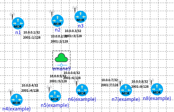 [BUG]About Distributed simulation · Issue #775 · coreemu/core · GitHub
