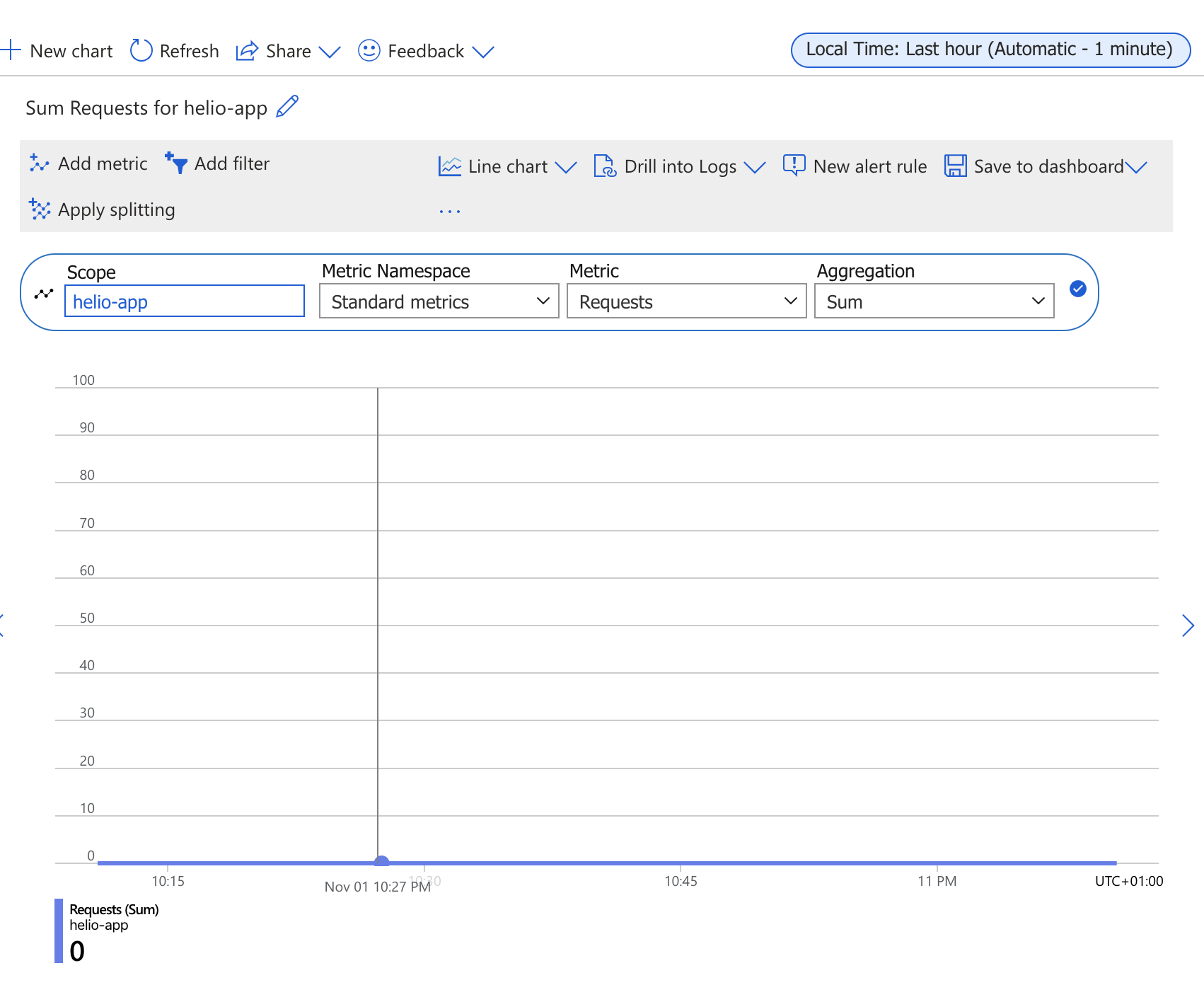 Urgent: Hasura keeps subscriptions running when users close app · Issue #9963 · hasura/graphql ...