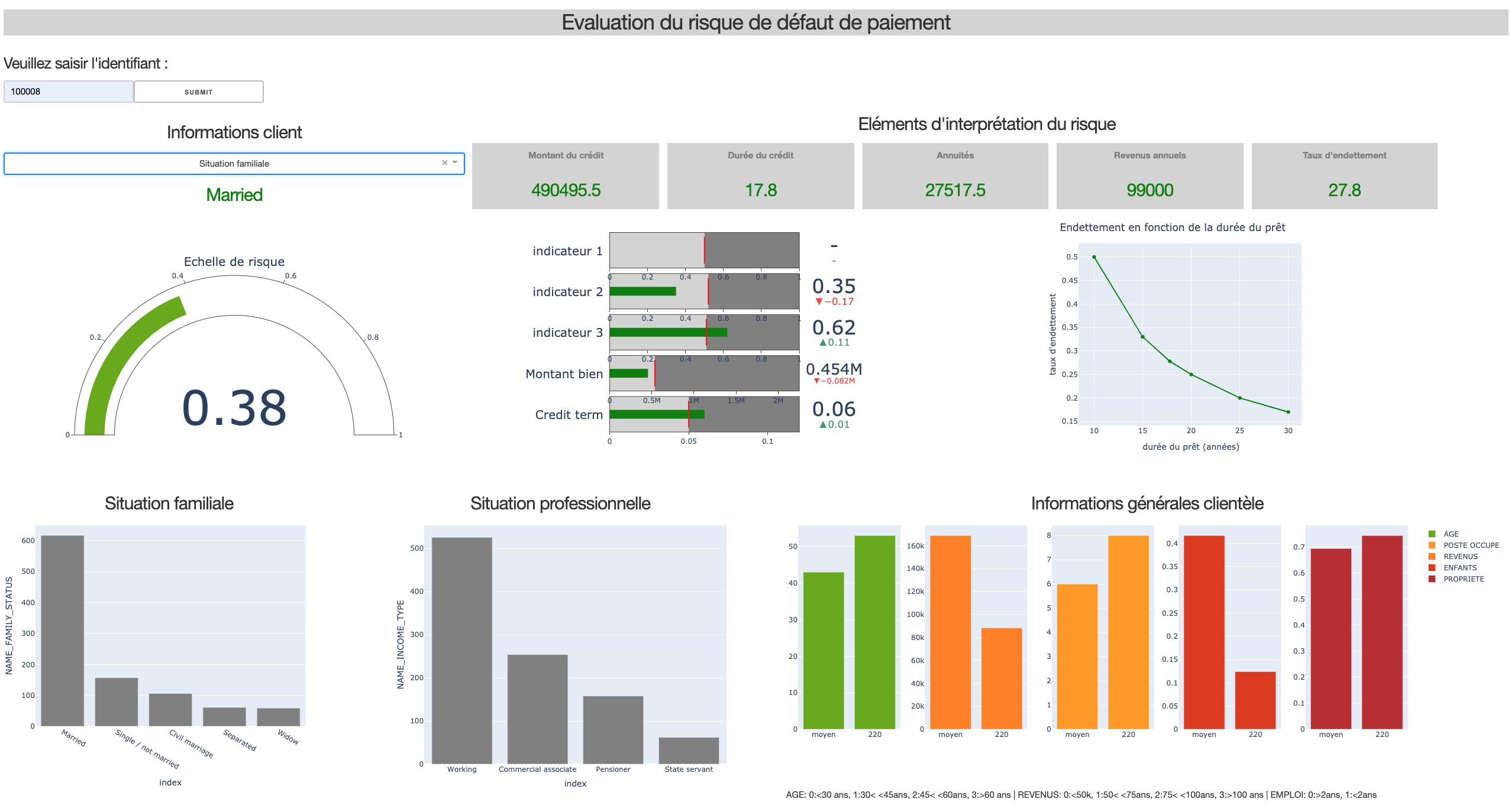 GitHub - florenceguillou/OCR-P7-1000: model scoring implementation