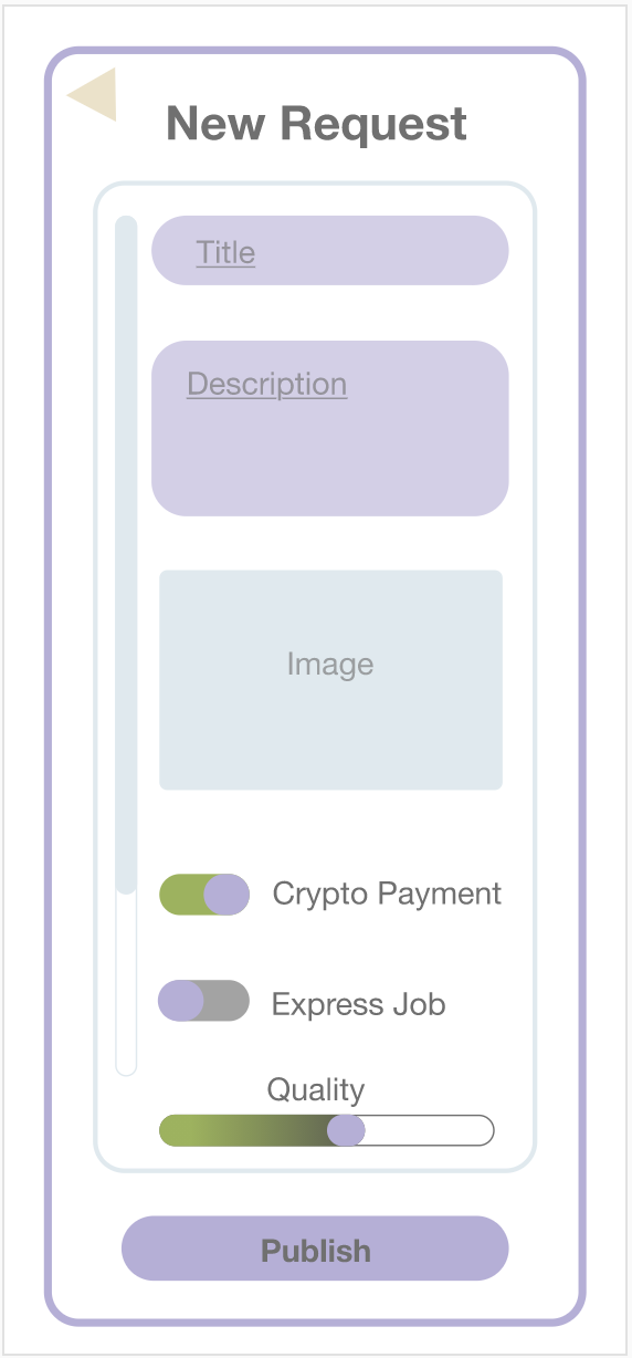 GitHub - GuillermoFloresV/Project3_Group12_Backend