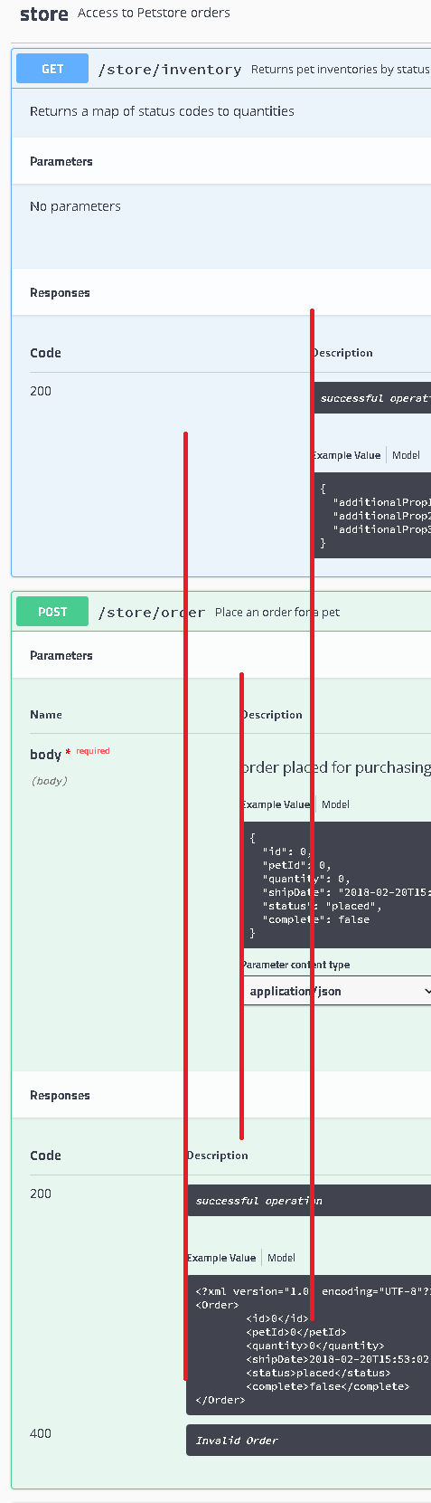 Description alignment · Issue #4241 · swagger-api/swagger-ui · GitHub