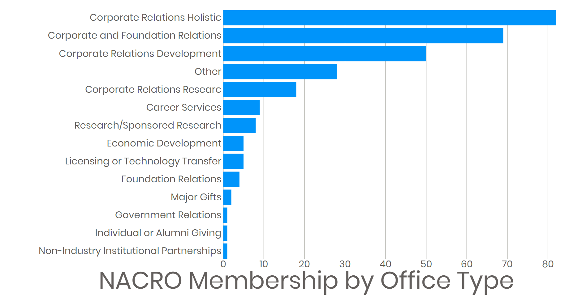 GitHub - JCarpenter-WPI/CS573-Final-Project-Proposal
