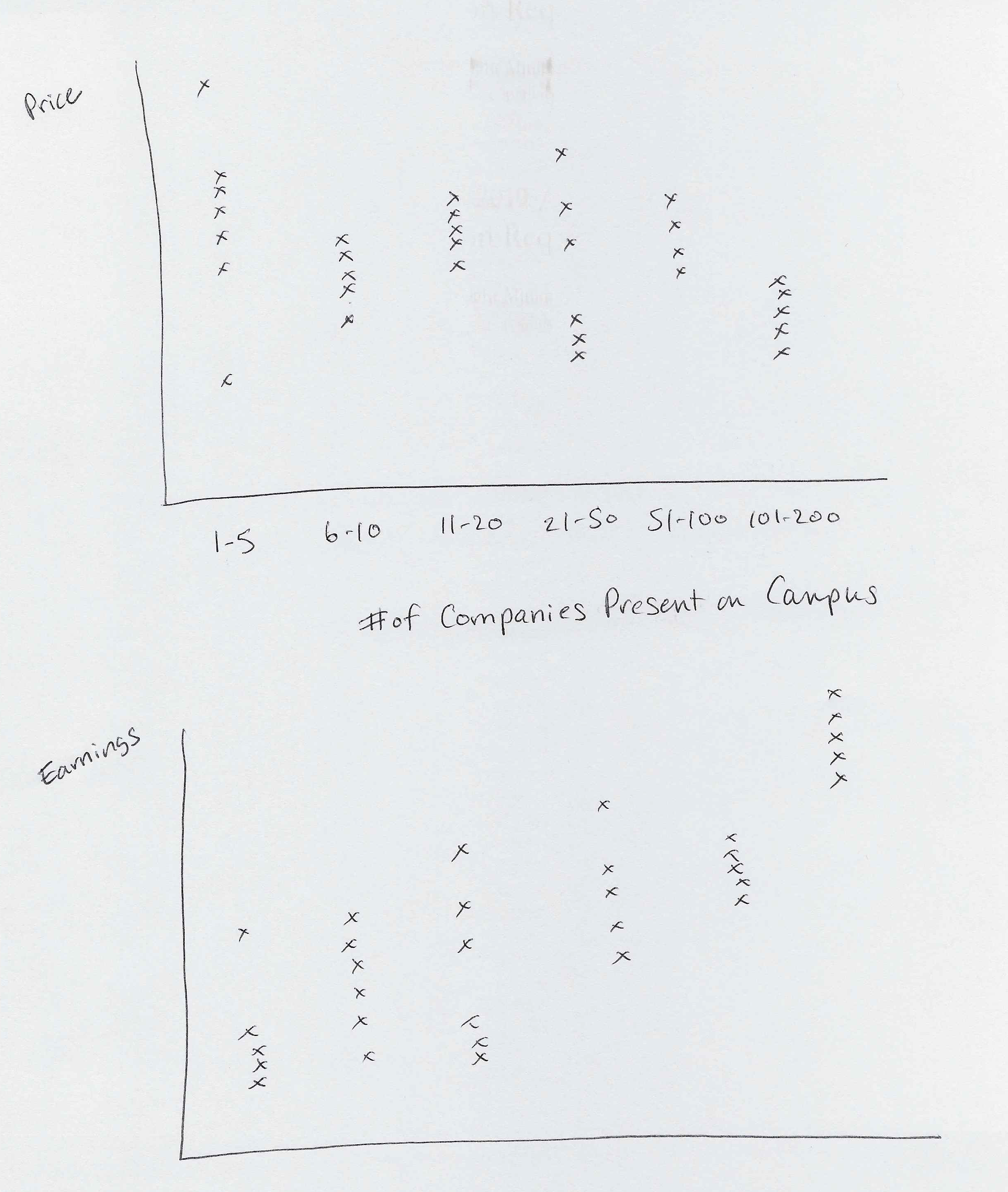 GitHub - JCarpenter-WPI/CS573-Final-Project-Proposal