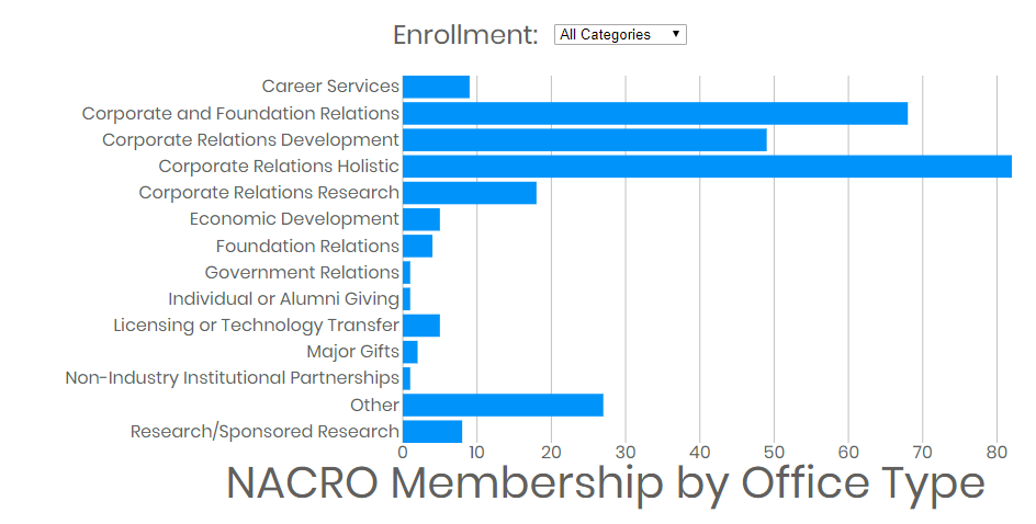 GitHub - JCarpenter-WPI/CS573-Final-Project