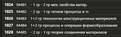 Disciplines bad parsing · Issue #60 · RTUITLab/Schedule-RTU-API · GitHub