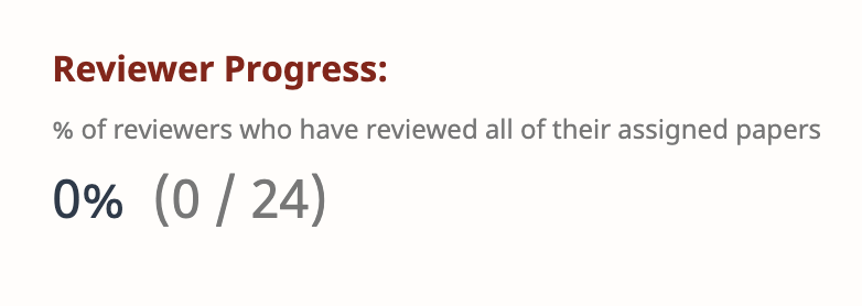 PC Console: reviewer progress should be counted based on real assignments and not all the ...