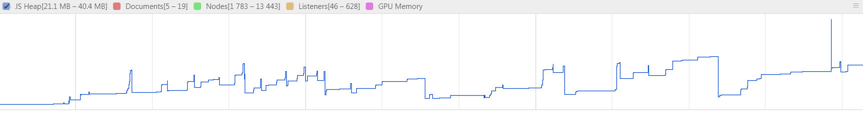 Memory leak in phosphor-webui · Issue #3083 · openbmc/openbmc · GitHub