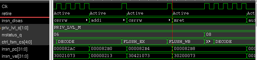 Retire signal not correct for CSRs · Issue #256 · openhwgroup/cv32e40p · GitHub