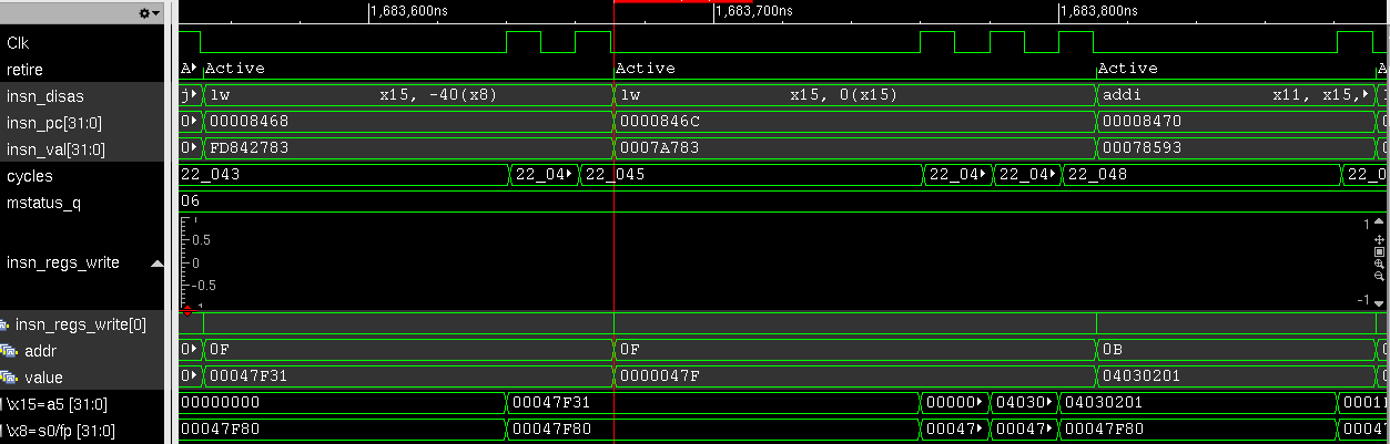 Retire signal not correct for misaligned accesses · Issue #302 · openhwgroup/cv32e40p · GitHub