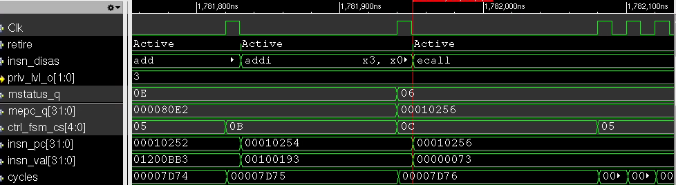 MPEC and MSTATUS update before Retire signal for ebreak · Issue #325 · openhwgroup/cv32e40p · GitHub