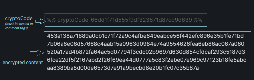 GitHub - cheeseonamonkey/CryptIt-ObsidianPlugin: AES encryption plugin ...