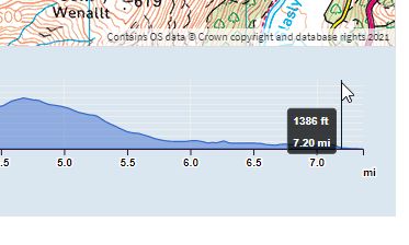 Elevation profile height has changed · Issue #104 · Raruto/leaflet-elevation · GitHub