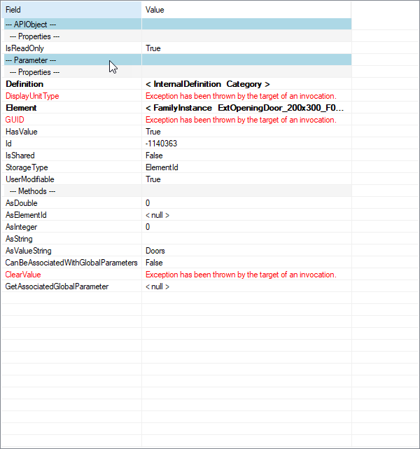 Pset_ProductRequirements Category Property · Issue #230 · Autodesk/revit-ifc · GitHub