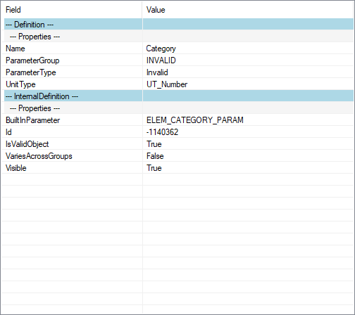 Pset_ProductRequirements Category Property · Issue #230 · Autodesk/revit-ifc · GitHub