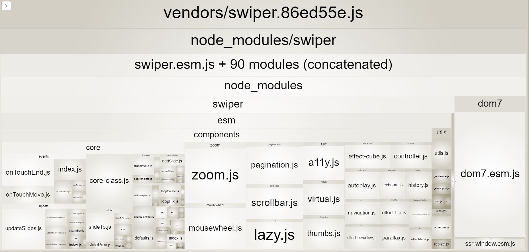 Tree Shaking problem with Swiper · Issue #4175 · nolimits4web/swiper · GitHub