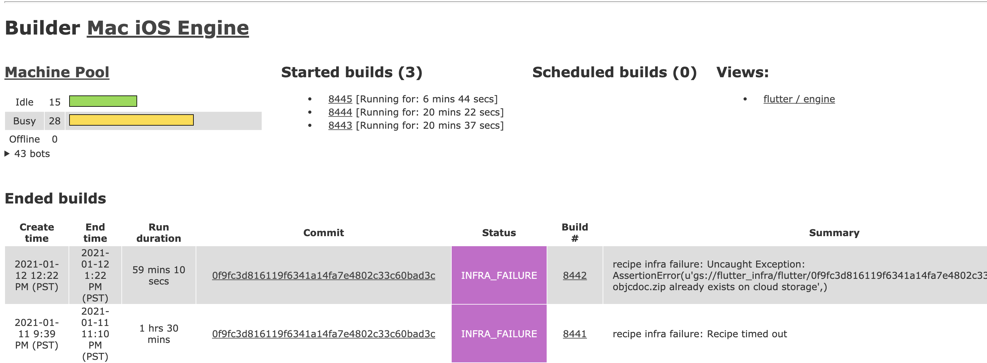 cocoon ignores Infra Failure when pushing engine build status to github ... cocoon ignores Infra Failure when pushing engine build status to github ...