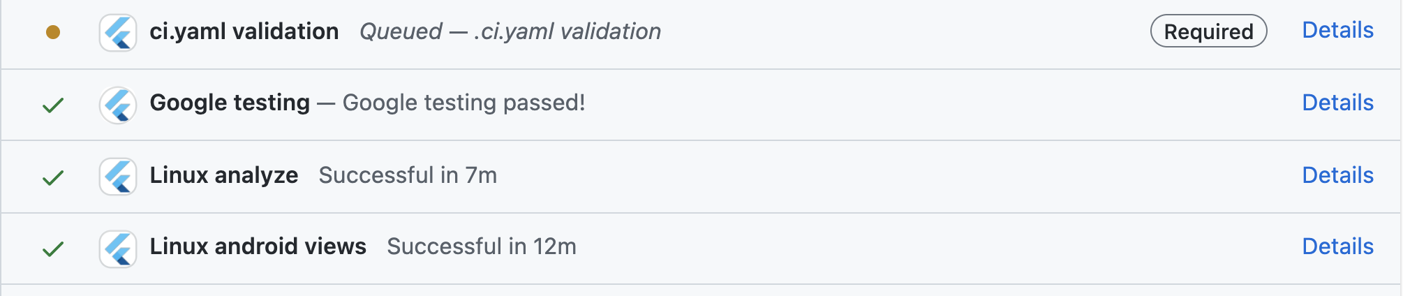PR gets stuck at ci.yaml validation queued though builders have been scheduled and running ...