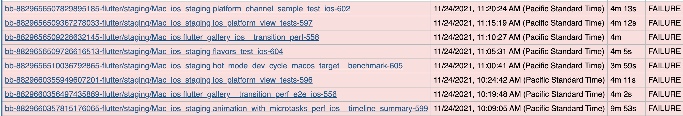 Device doctor recovery doesn't seem to clean up applications correctly · Issue #94187 · flutter ...