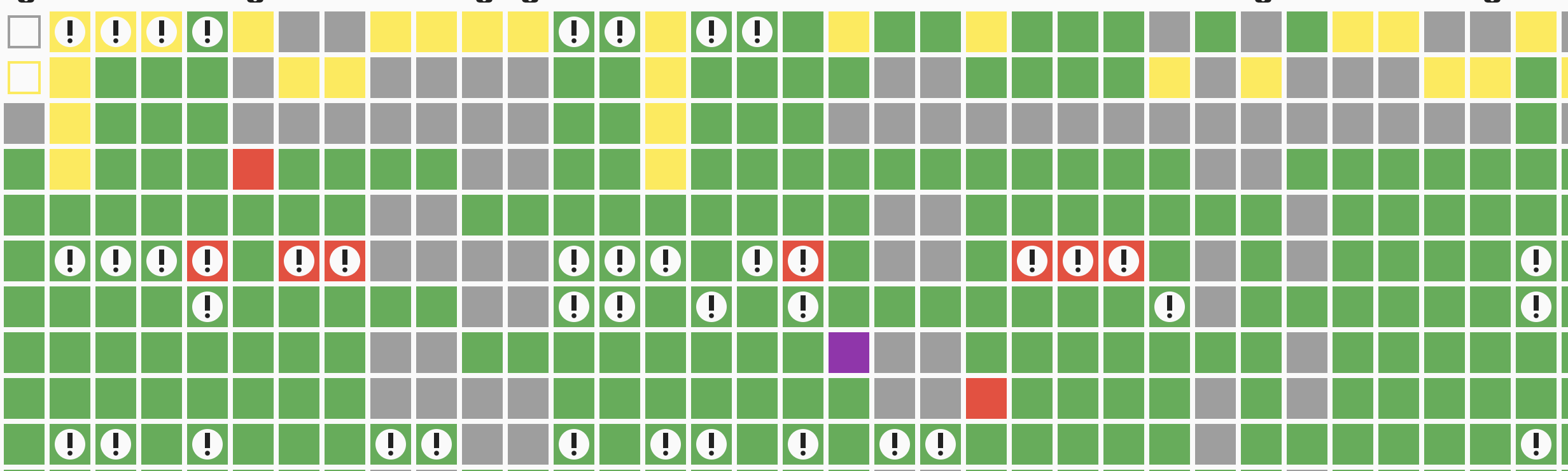 Cocoon Scheduled Builders Keep Failing With `fatal Reference Is Not A Tree` · Issue 103087 
