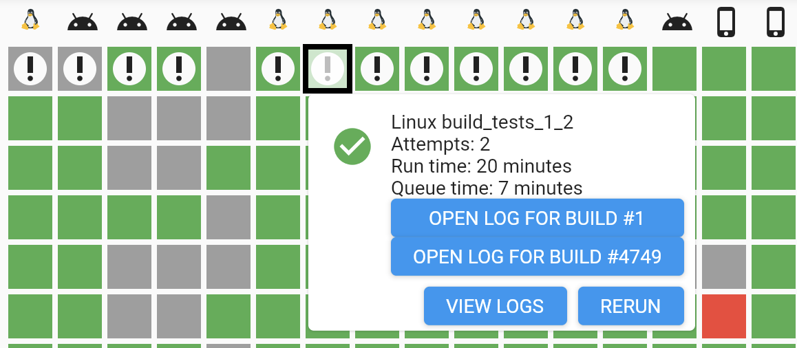 Cocoon updated task with wrong status · Issue #102998 · flutter/flutter · GitHub