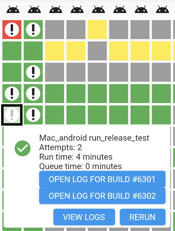 `macandroid Runreleasetest` Fails With `unexpected Element Uri Localbase Extension