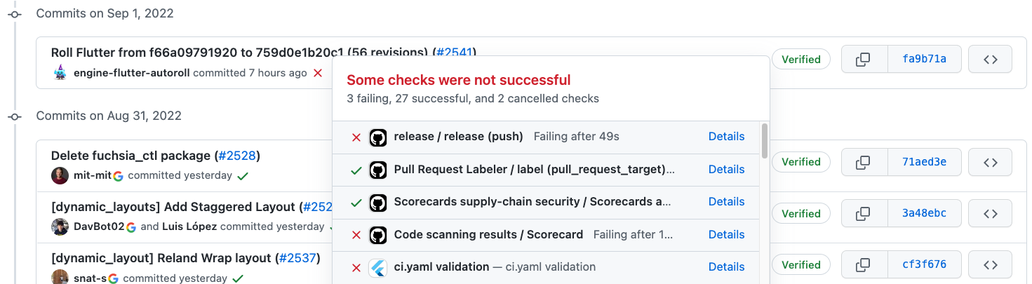 Cirrus Is Not Reporting The Correct Build Status For Flutterpackages