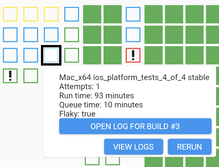 Plugins `ios Platform Tests` Takes 1h To Run For Each Shard · Issue 115596 · Flutter Flutter