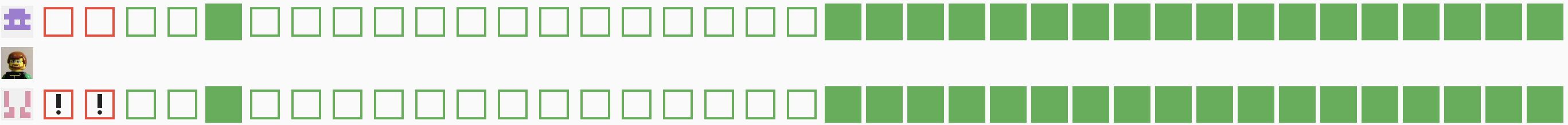 Tons of errors from API `/api/postsubmit-luci-subscription` · Issue #122122 · flutter/flutter ...