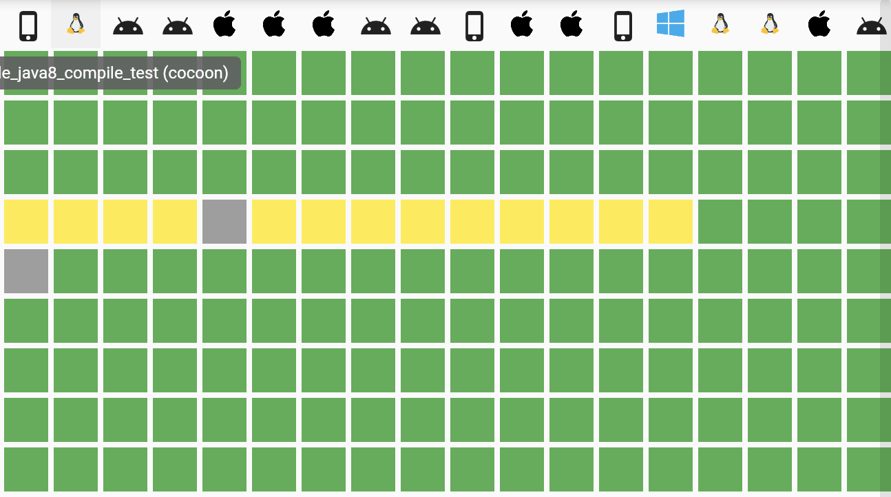 Tasks are marked as `In Progress` though no builds are scheduled · Issue #122117 · flutter ...
