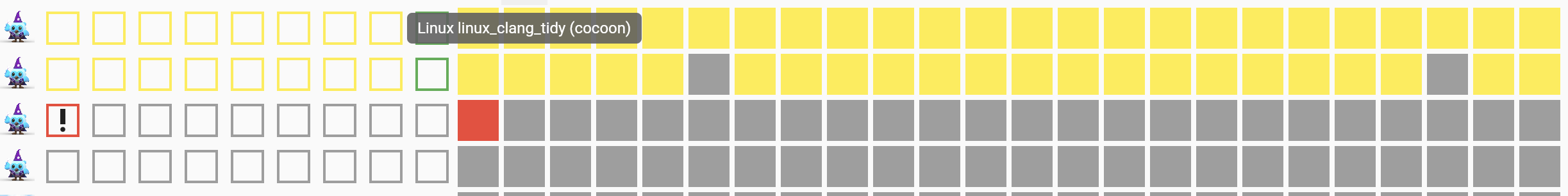 Autosubmit bot landed a commit while the tree was red. · Issue #131281 · flutter/flutter · GitHub