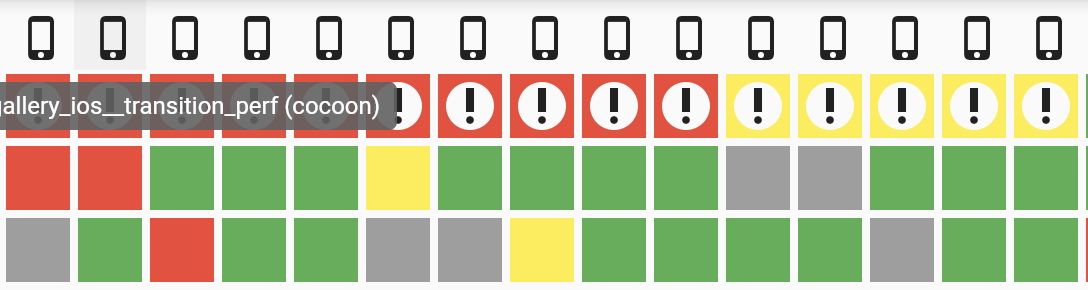 Tree is closed due to `device_doctor/tool/infra-dialog` not found · Issue #132070 · flutter ...