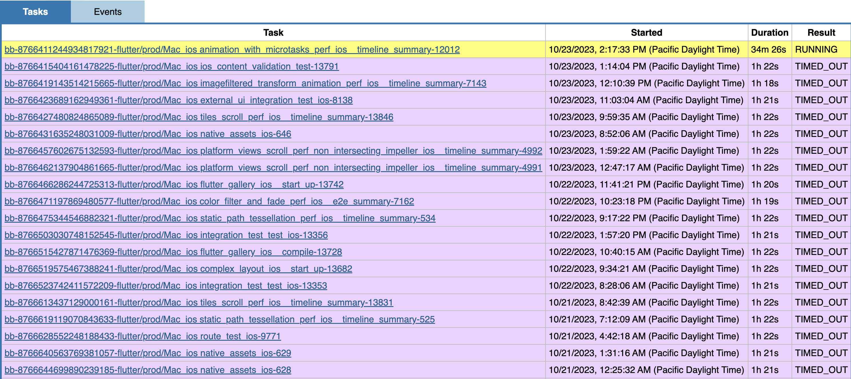 Mac-3 has been failing tasks consistently for days · Issue #137101 · flutter/flutter · GitHub