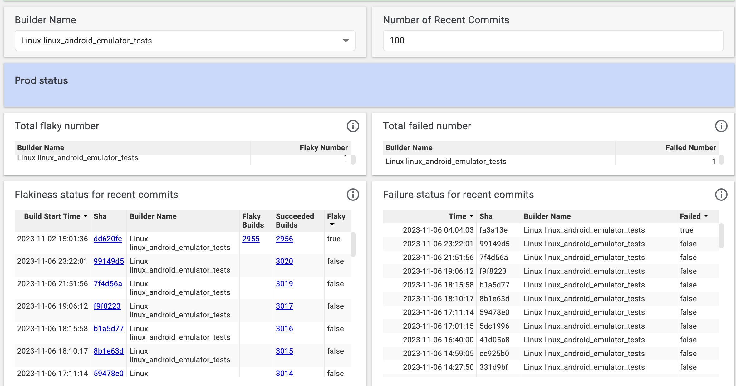 Test Step Flakes Are Not Surfaced On Engine V2 Builders · Issue 138007 · Flutterflutter · Github