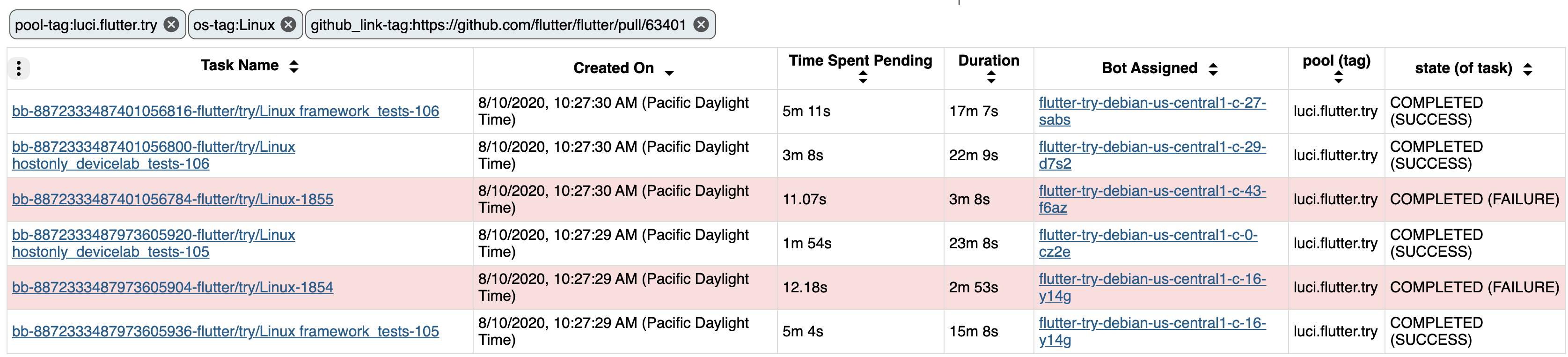 luci sdk tasks are running twice · Issue #62808 · flutter/flutter · GitHub