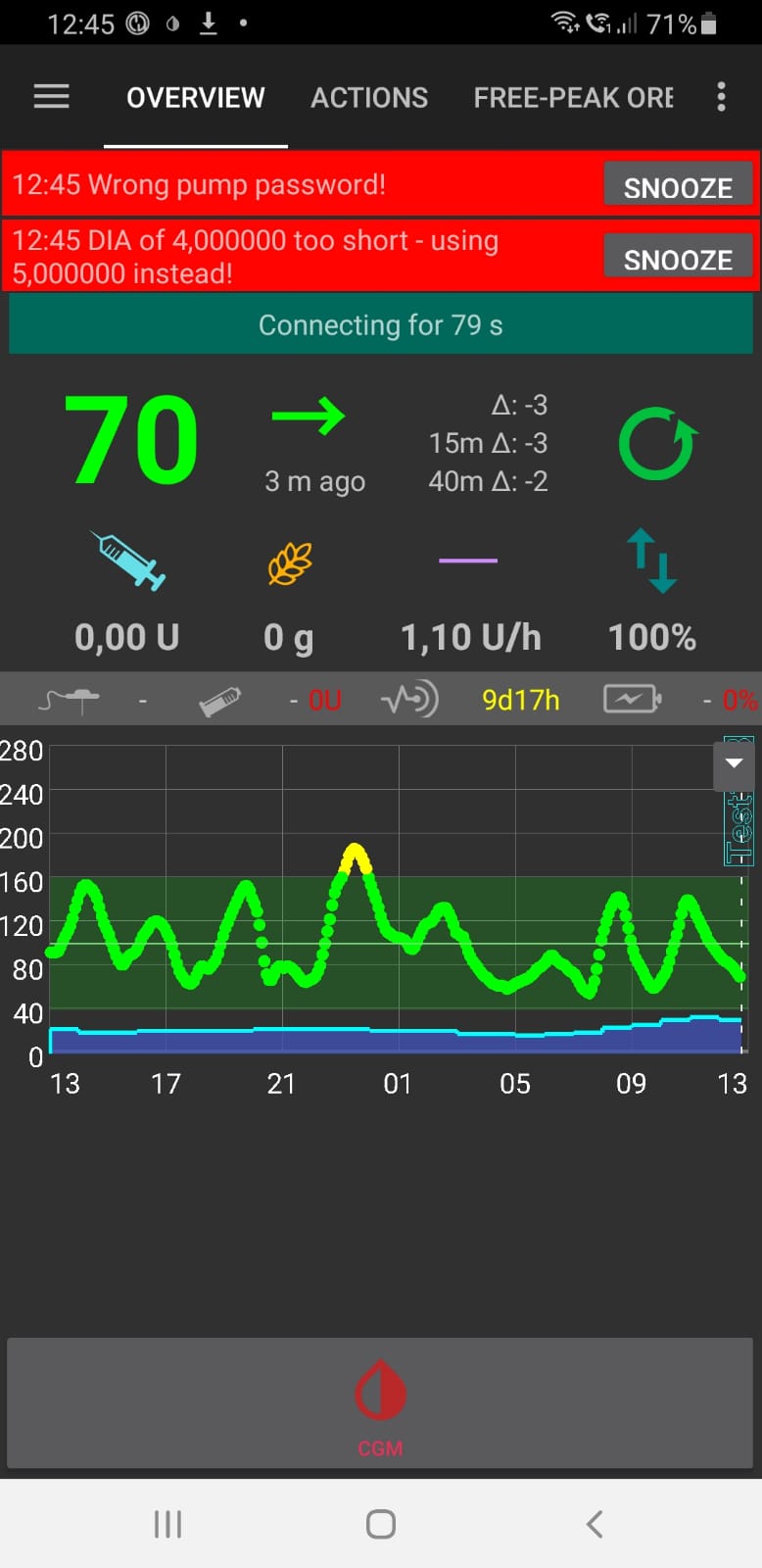DanaRS "Wrong Pump Password" despite correct password... limited functionality. · Issue #334 ...