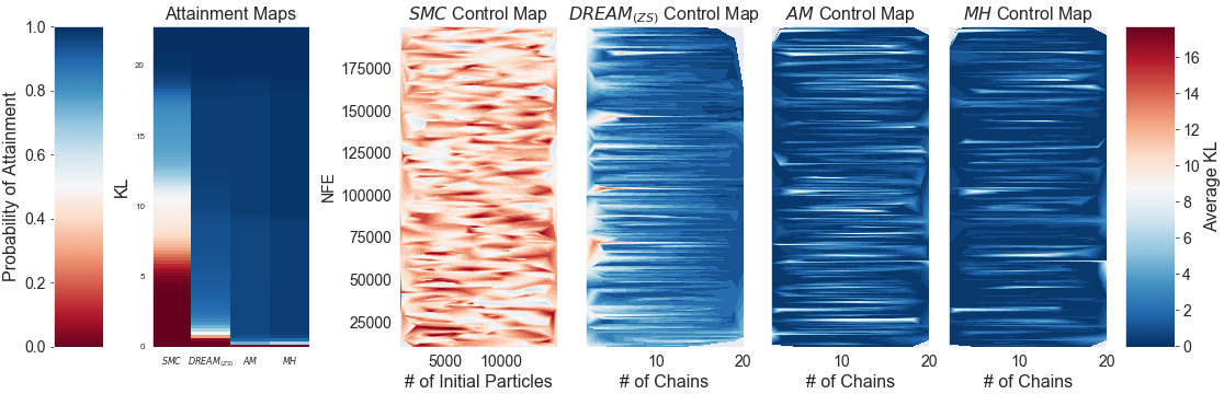 GitHub - lassiterdc/Bayesian