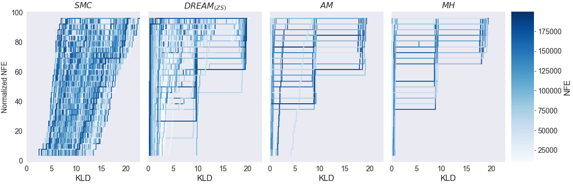 GitHub - lassiterdc/Bayesian