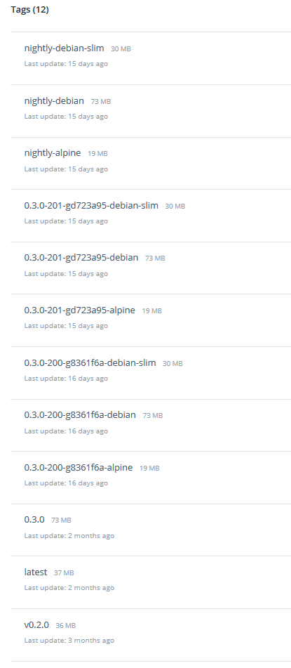 No "latest- " tags available through docker hub · Issue #829 ...